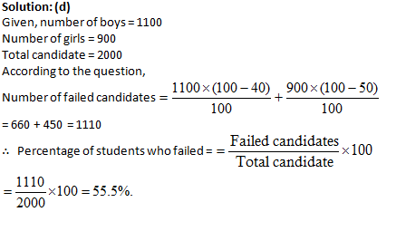 Percentages Practice tests - Wordpandit