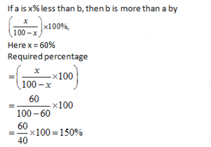 Comparing Two Percentages - Wordpandit