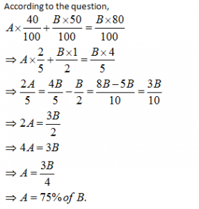 Percentages Basic Concepts Exercise Wordpandit