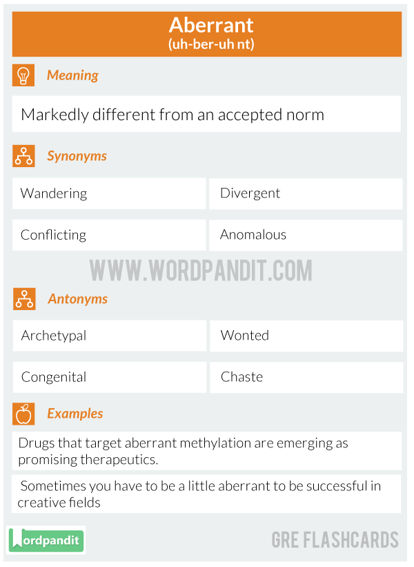 Aberrant GRE Vocabulary Flashcard - Wordpandit