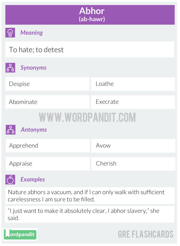 Abhor GRE Vocabulary Flashcard - Wordpandit