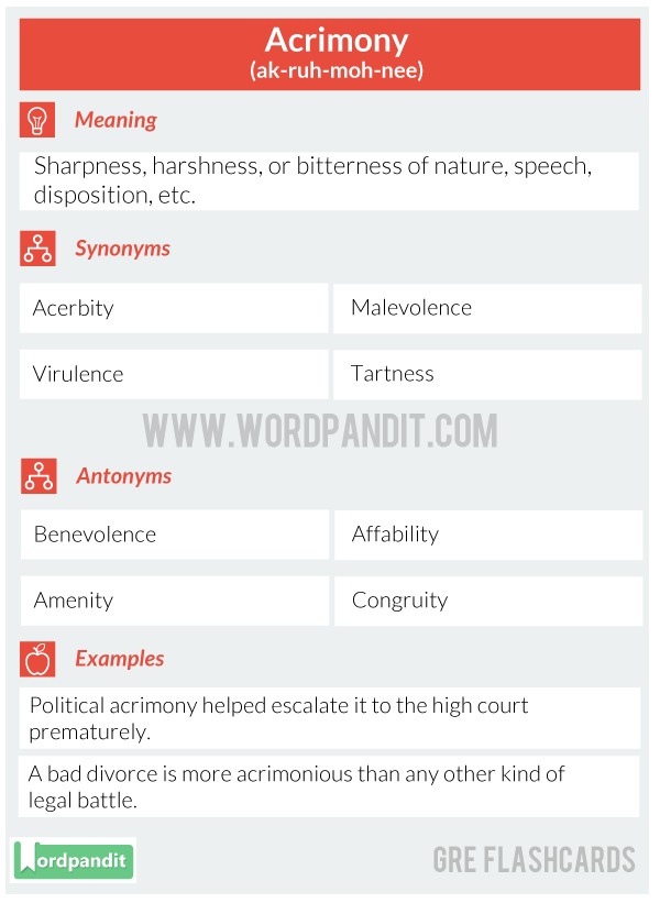 Acrimony GRE Vocabulary Flashcard | Wordpandit