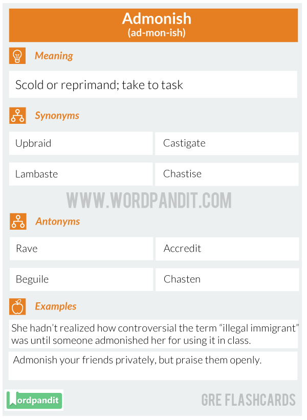 Admonish GRE Vocabulary Flashcard - Wordpandit