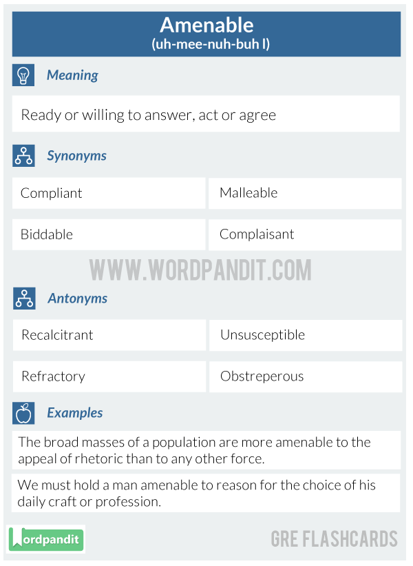 Amenable GRE Vocabulary Flashcard - Wordpandit