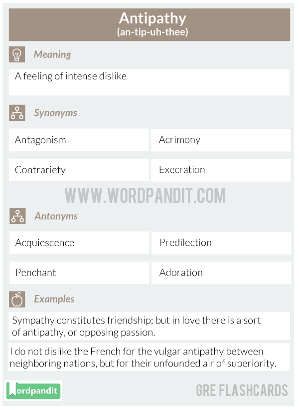 Antipathy GRE Vocabulary Flashcard - Wordpandit