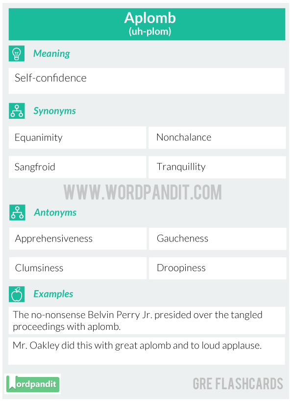Aplomb GRE Vocabulary Flashcard - Wordpandit