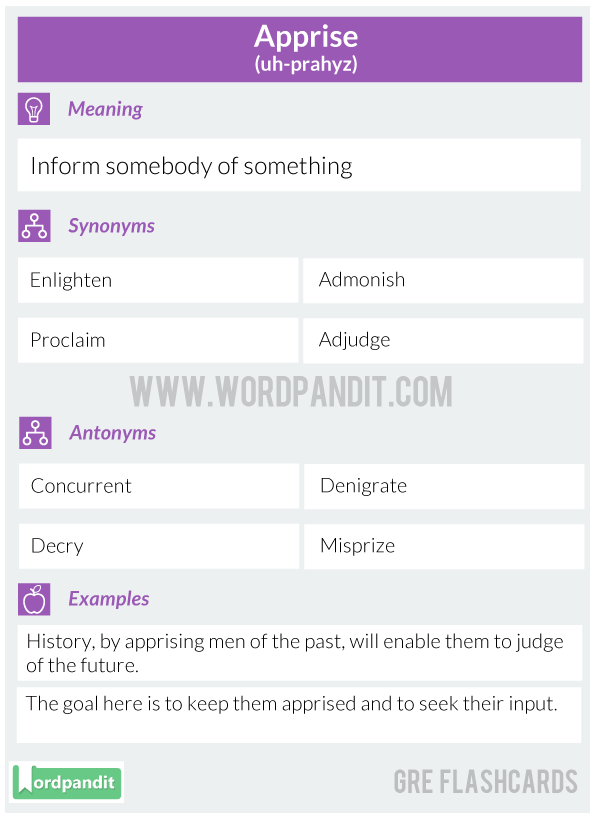 Apprise GRE Vocabulary Flashcard | Wordpandit