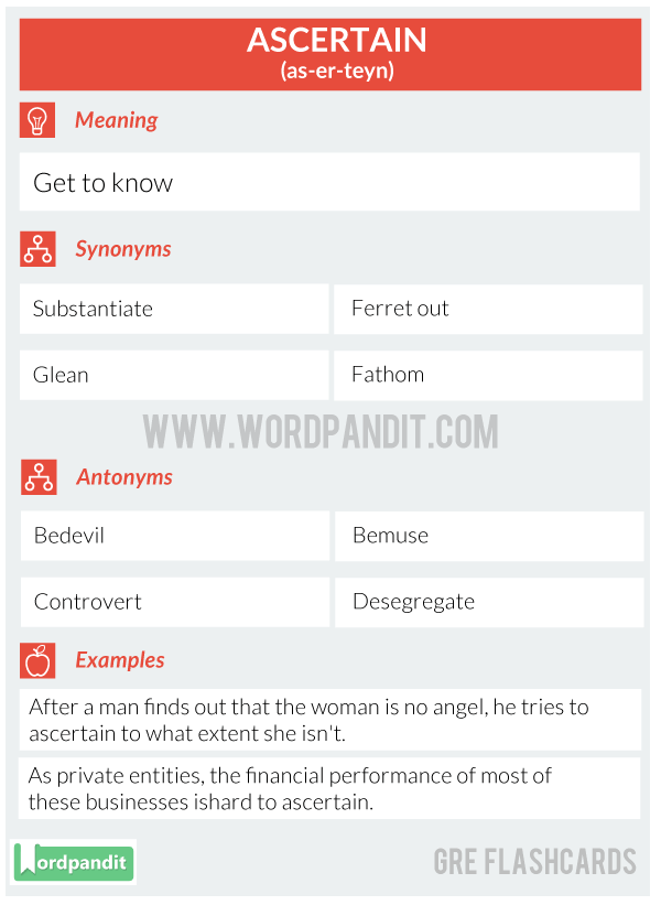 Ascertain GRE Vocabulary Flashcard | Wordpandit