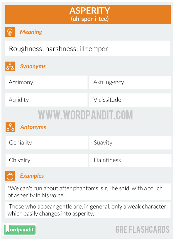 Asperity GRE Vocabulary Flashcard - Wordpandit