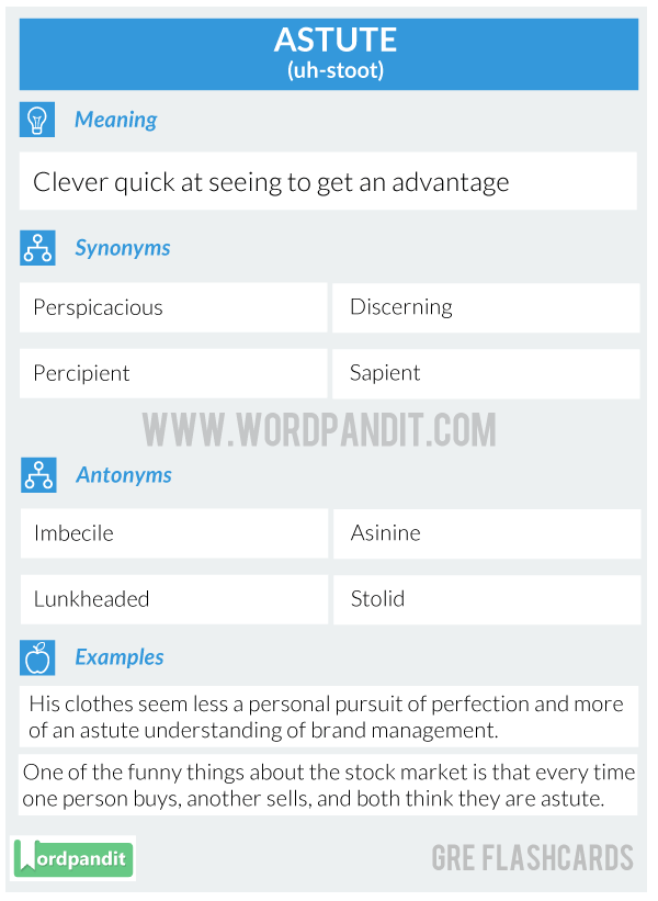 Astute GRE Vocabulary Flashcard | Wordpandit