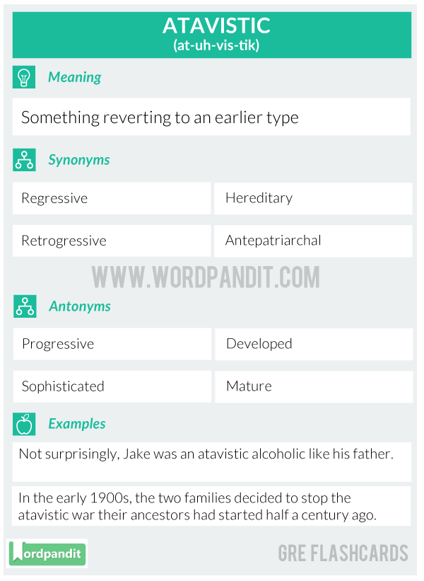 Atavistic GRE Vocabulary Flashcard - Wordpandit
