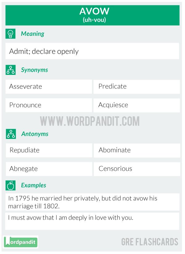 Avow GRE Vocabulary Flashcard - Wordpandit