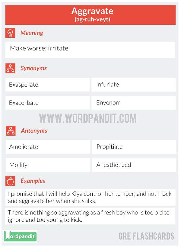 Aggravate GRE Vocabulary Flashcard | Wordpandit