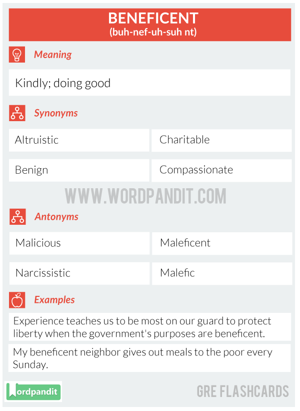 Beneficent GRE Vocabulary Flashcard - Wordpandit