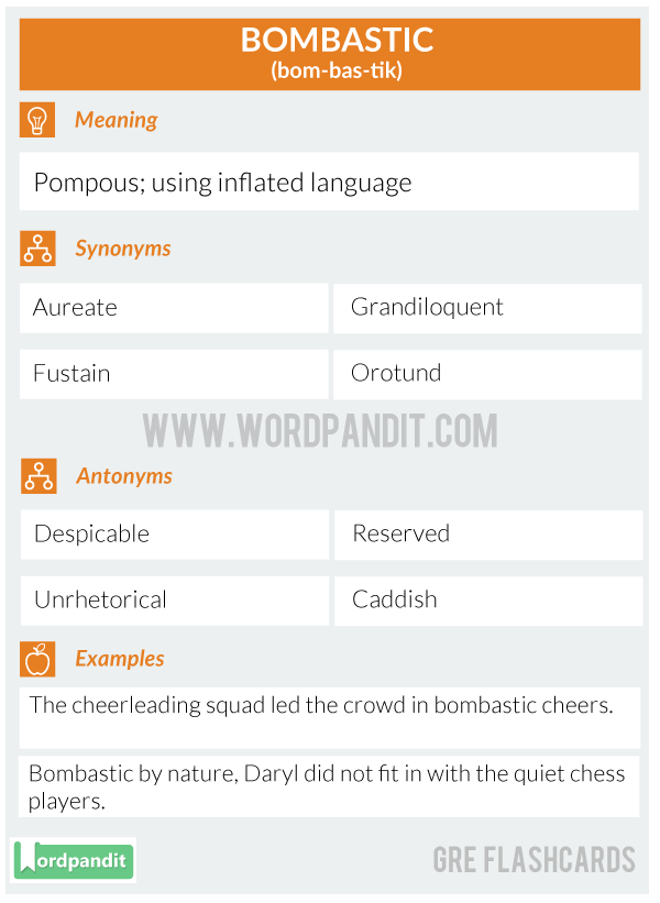 Bombastic Gre Vocabulary Flashcard - Wordpandit