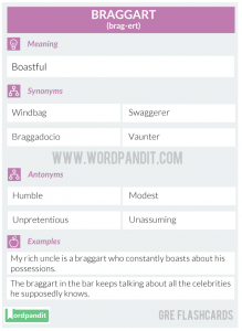 Braggart Gre Vocabulary Flashcard - Wordpandit