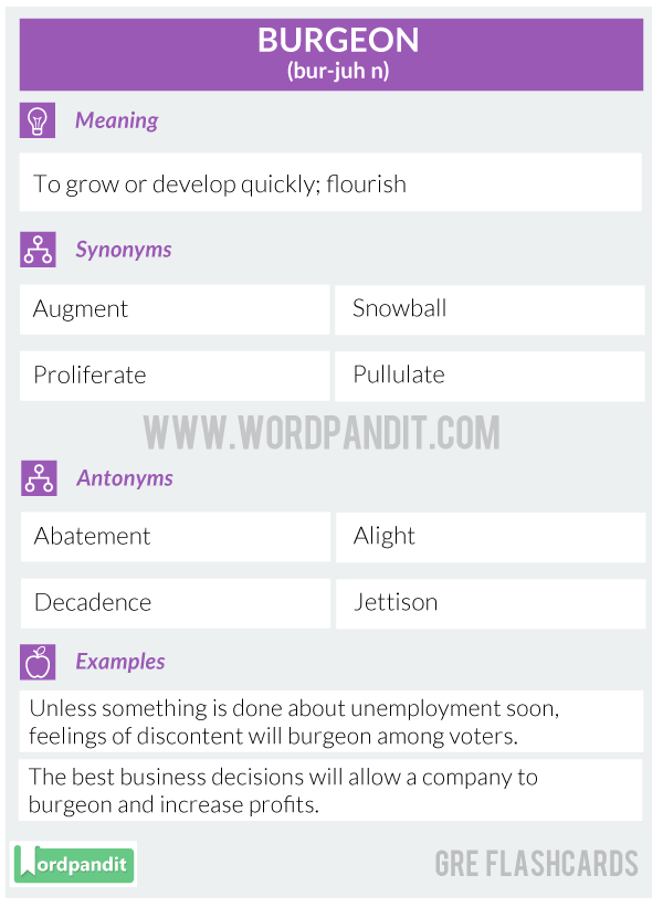 Burgeon Gre Vocabulary Flashcard | Wordpandit