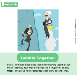 Daily Vocabulary from The Hindu: July 13, 2019 - Wordpandit