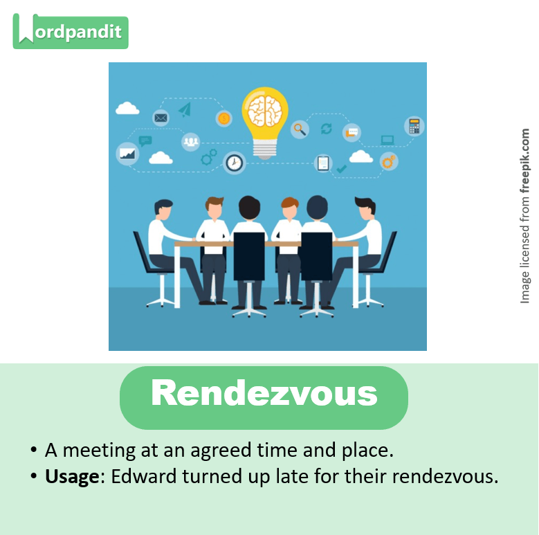 Daily Vocabulary from The Hindu: July 16, 2019 - Wordpandit