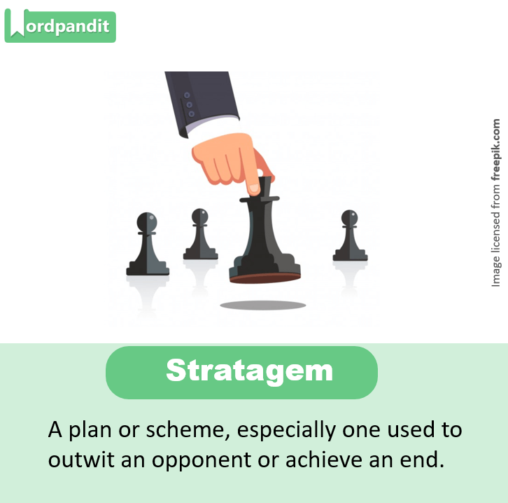 Daily Vocabulary from The Hindu: July 18, 2019 - Wordpandit