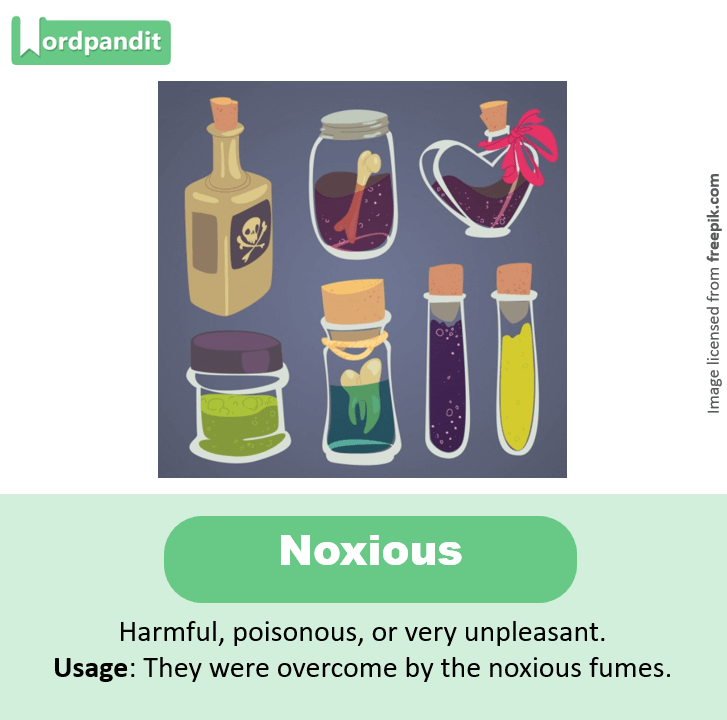 Daily Vocabulary from The Hindu: July 23, 2019 - Wordpandit