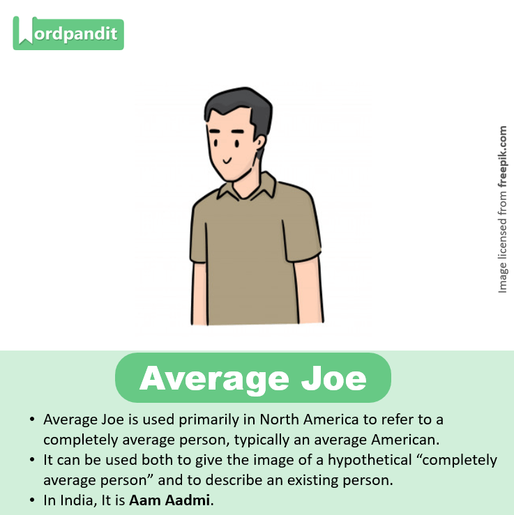 Daily Vocabulary from The Hindu: August 15, 2019 - Wordpandit