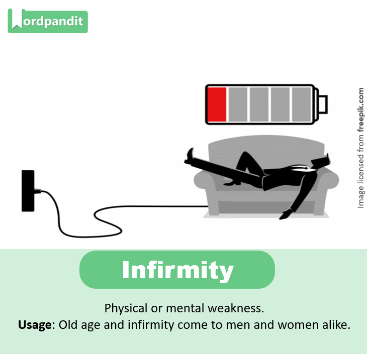 Daily Vocabulary from The Hindu: August 17, 2019 - Wordpandit