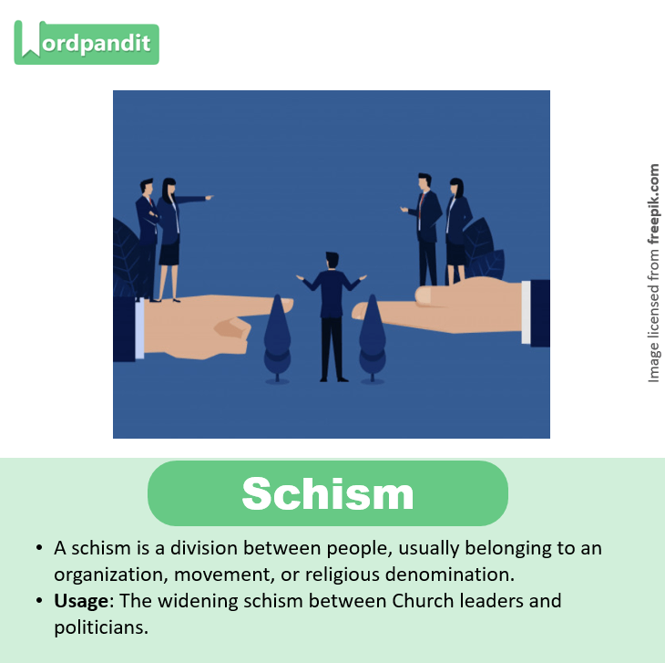 Daily Vocabulary from The Hindu: August 17, 2019 - Wordpandit