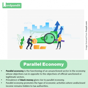 Daily Vocabulary from The Hindu: September 2, 2019 - Wordpandit