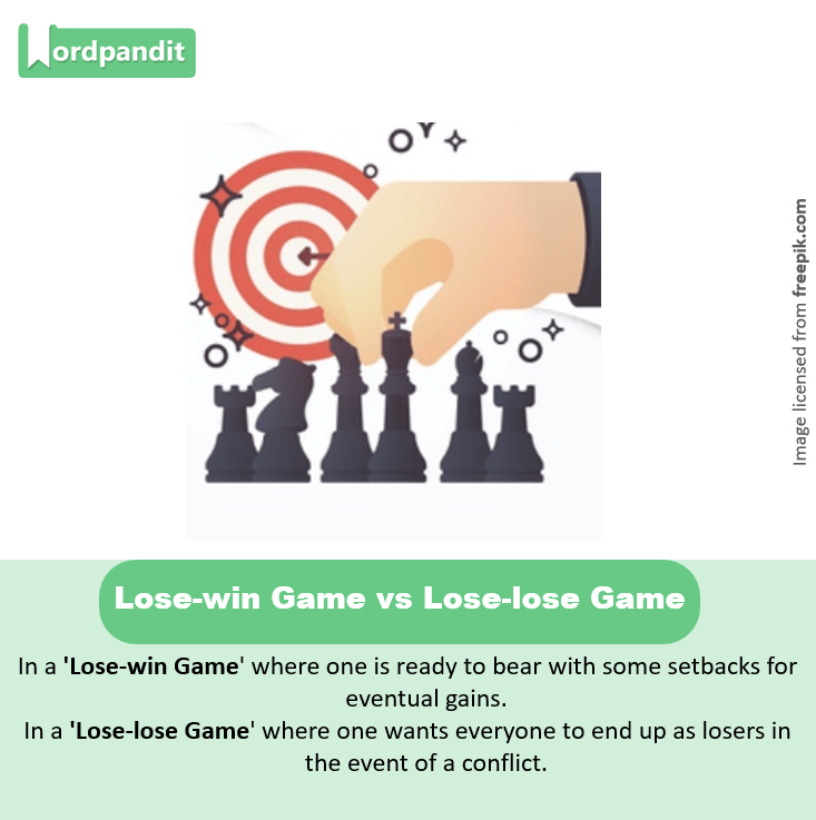 Daily Vocabulary from The Hindu: September 19, 2019 - Wordpandit