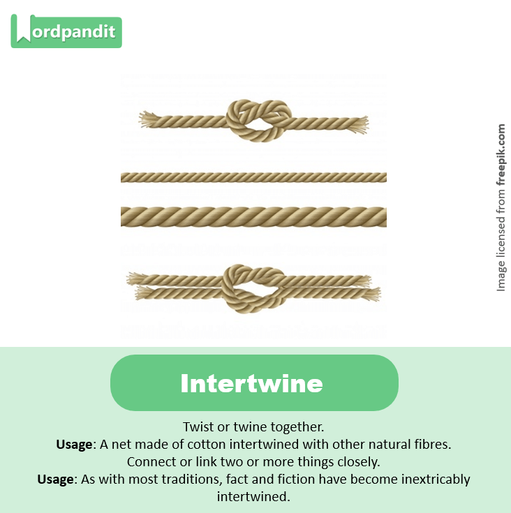 Daily Vocabulary from The Hindu: September 27, 2019 - Wordpandit