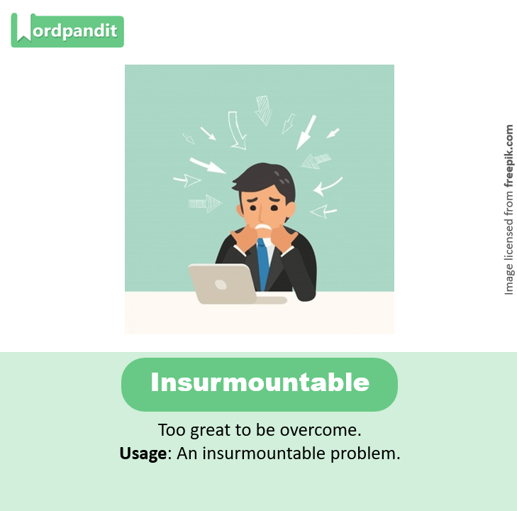 Daily Vocabulary from The Hindu: December 2, 2019 - Wordpandit