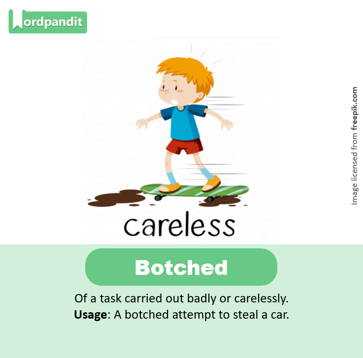 Daily Vocabulary from The Hindu: December 4, 2019 - Wordpandit