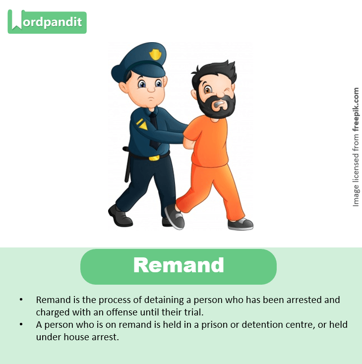 Daily Vocabulary from The Hindu: December 5, 2019 - Wordpandit