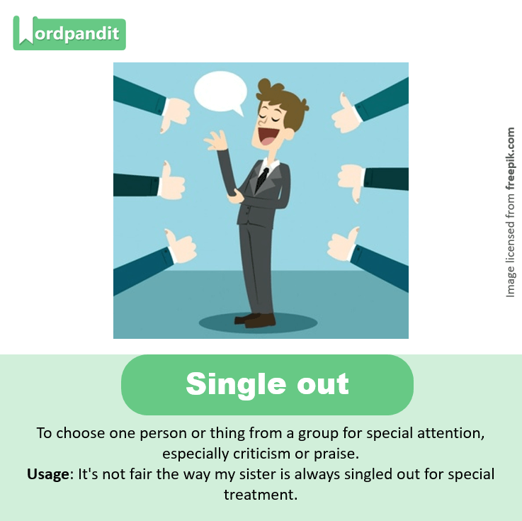 Daily Vocabulary from The Hindu: October 7, 2019 - Wordpandit