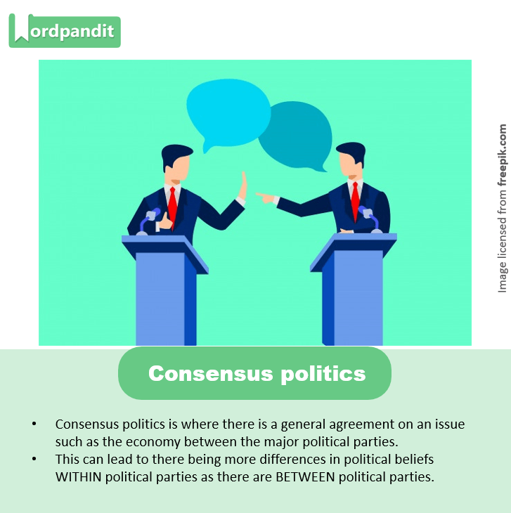 Daily Vocabulary from The Hindu: December 9, 2019 - Wordpandit