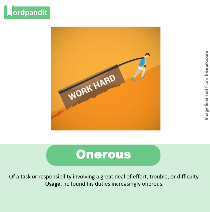 Daily Vocabulary from The Hindu: December 14, 2019 - Wordpandit