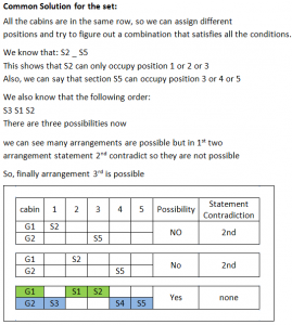 Logical Reasoning maths: Logical Reasoning maths type questions that ...