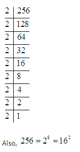 SQUARES & SQUARE ROOTS - Wordpandit