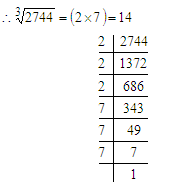 Cubes and Cube Roots - Wordpandit