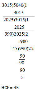 Highest Common Factor or HCF / Greatest Common Divisor or GCD - Wordpandit