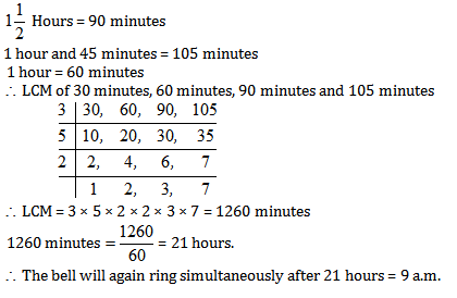 APPLICATION OF LCM & HCF - Wordpandit